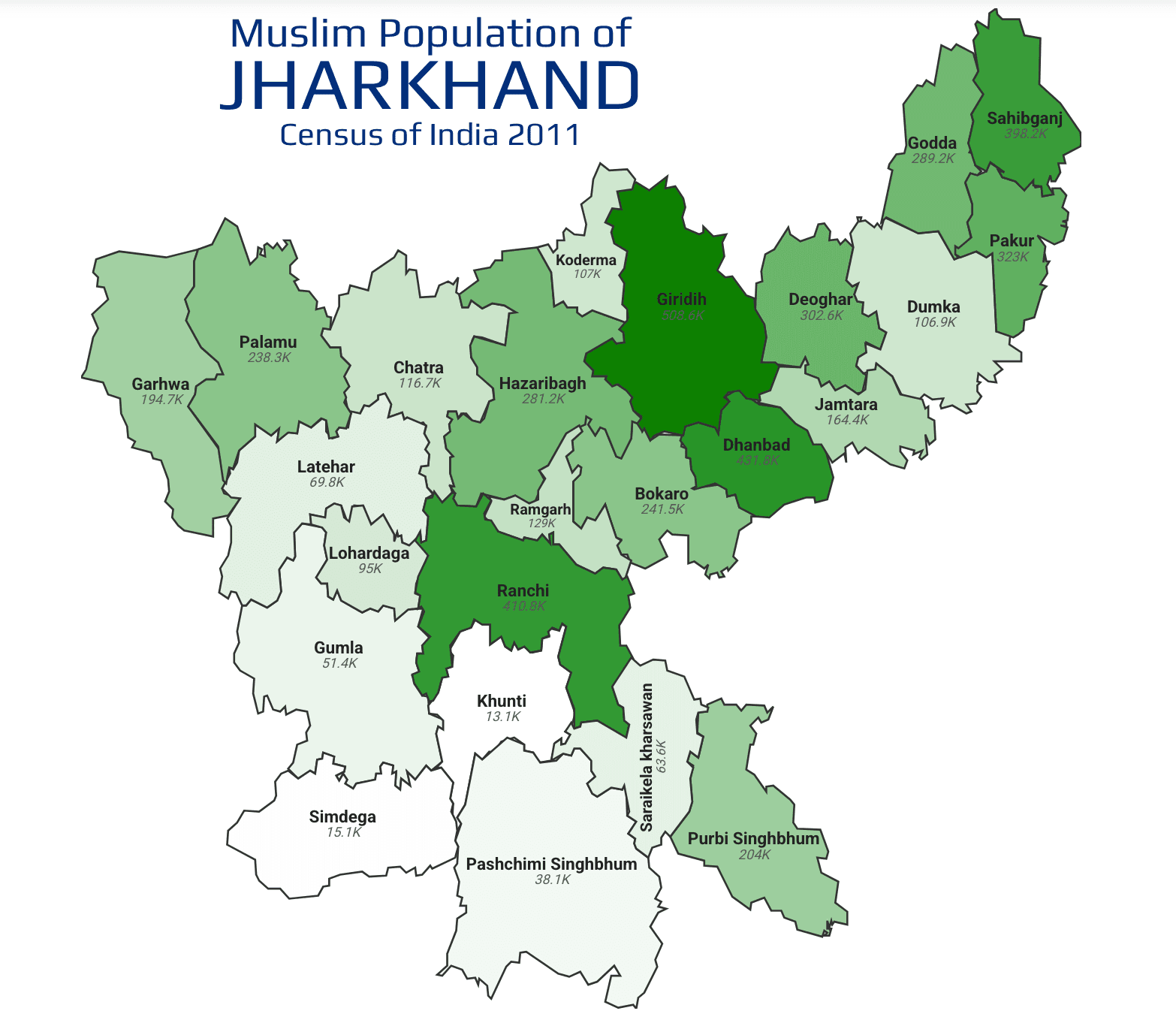 Muslim Population in Jharkhand (2025 Update): District-Wise Data ...